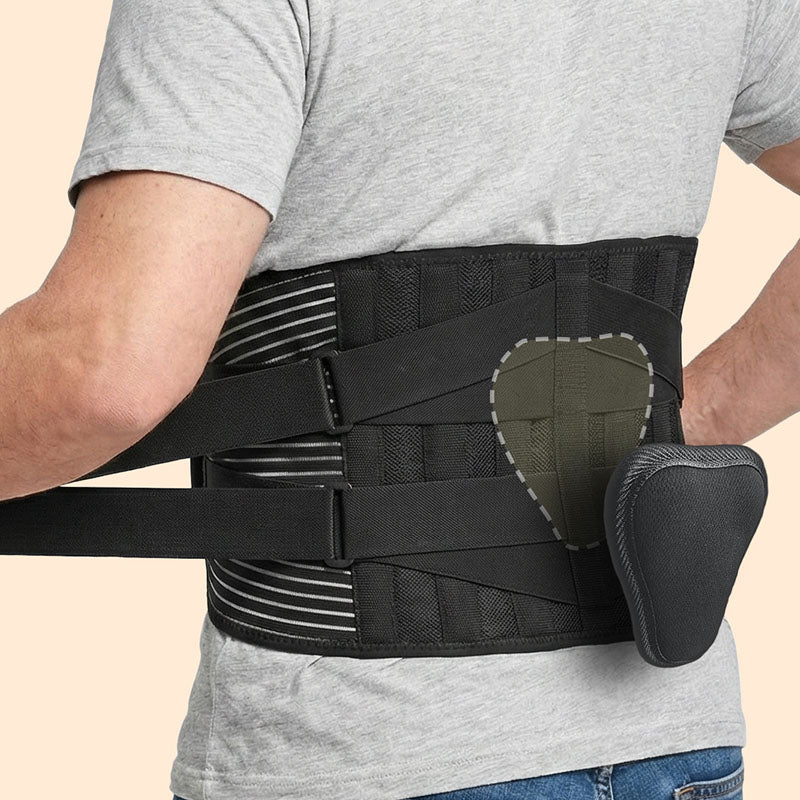 Lumbar Guard™ - Lower Back Support Brace For Pain Relief – RELIFF